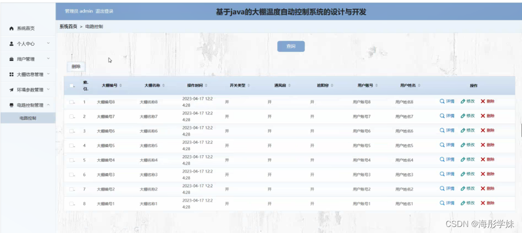 计算机毕业设计springboot基于java的大棚温度自动控制系统的设计与开发a1vtz9【附源码】海彤程序设计的博客 Csdn博客