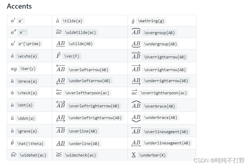 CSDN的markdown中katex数学公式使用_横着的冒号-CSDN博客