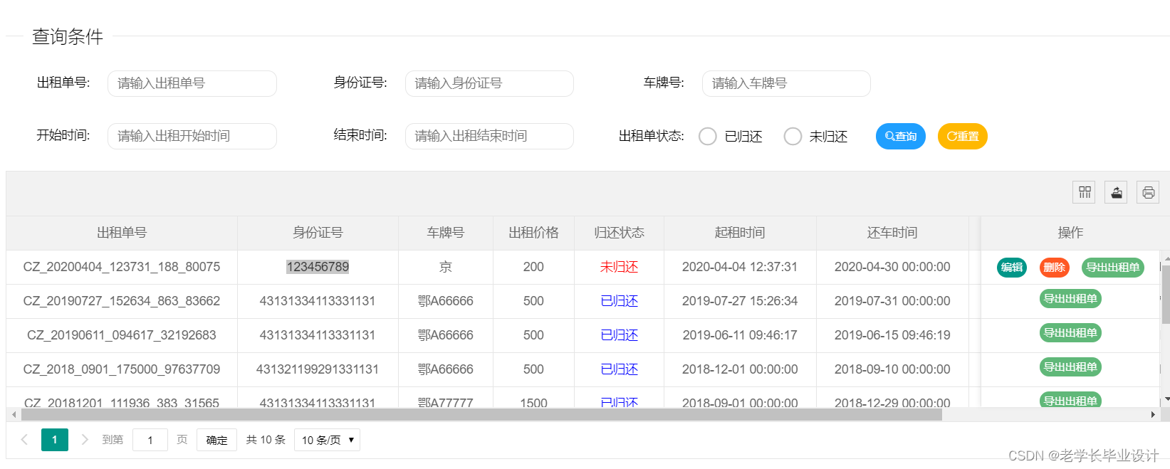 Javaweb基于ssm框架开发的汽车租赁系统含源码附带运行说明汽车租赁系统javaweb程序源代码 Csdn博客