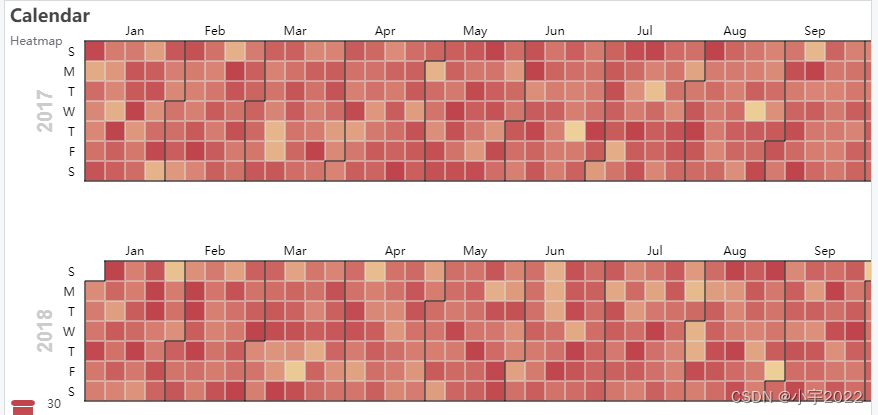 R语言 交互式绘图echarts4r包深探_r语言recharts包-CSDN博客