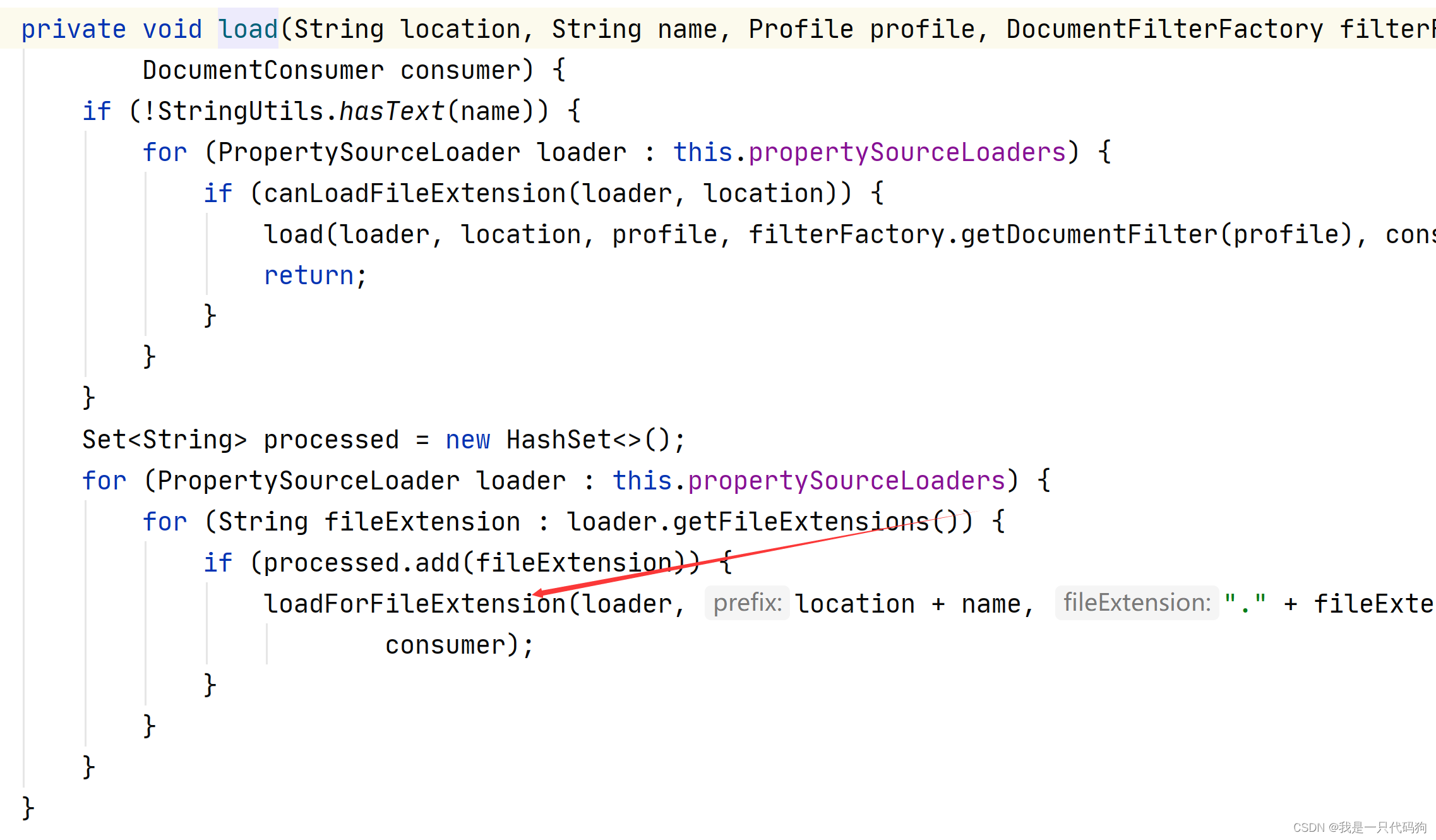 springboot源码分析之prepareEnvironment_pre environment spring-CSDN博客