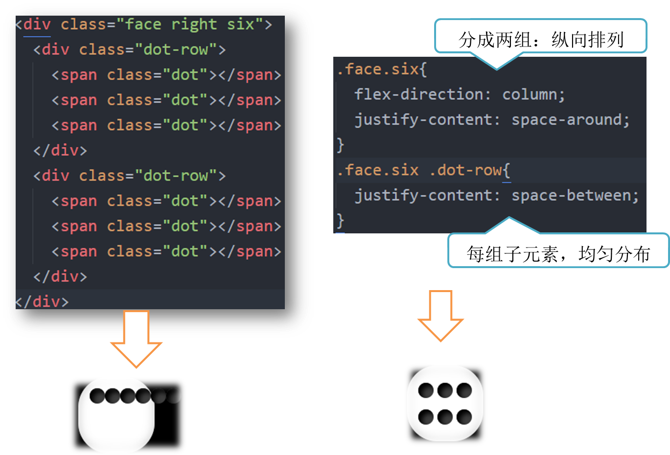 2.旋转的骰子（1）_用css3d写一个转动的筛子该怎么写字-CSDN博客