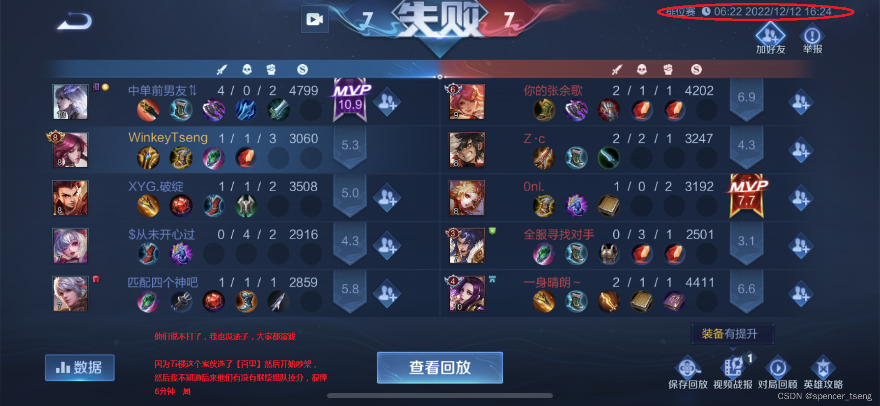 wang zhe rong yao-CSDN博客