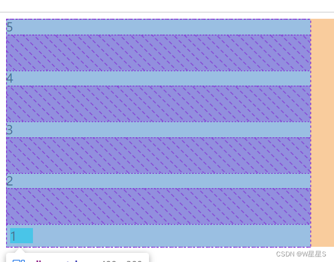 JavaWeb——flex布局_java flex-CSDN博客