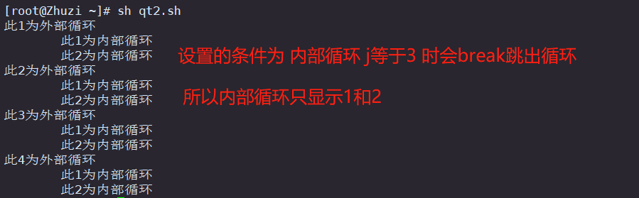 Shell脚本之循环语句——for循环、while循环、until循环_shell怎么利用循环的嵌套输出图形-CSDN博客