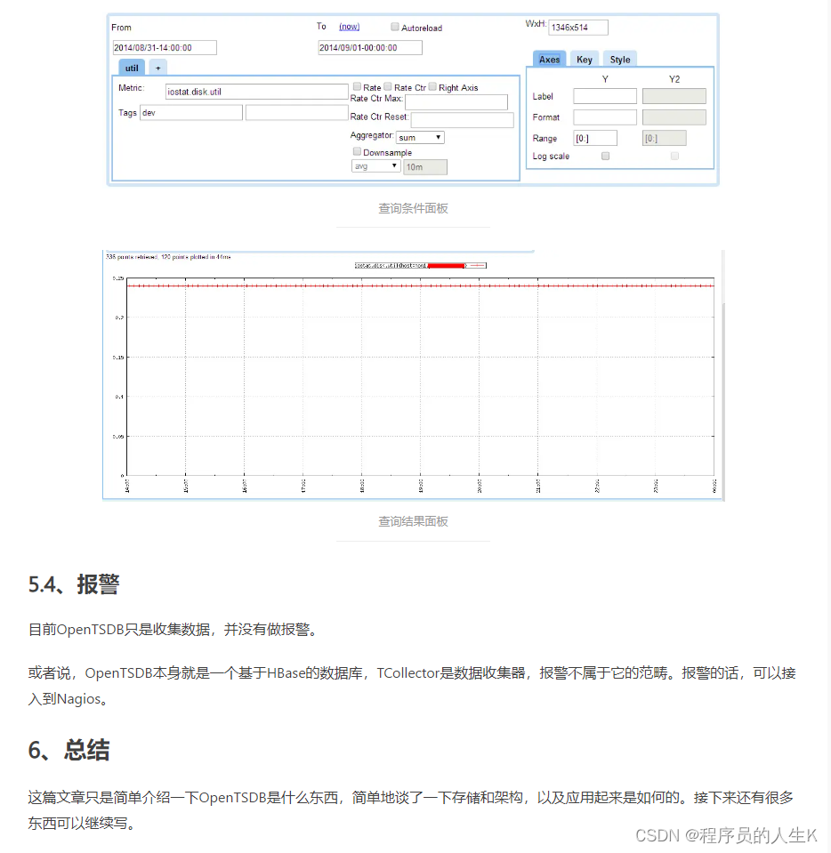 Opentsdb简介_opentsdb可视化工具-CSDN博客