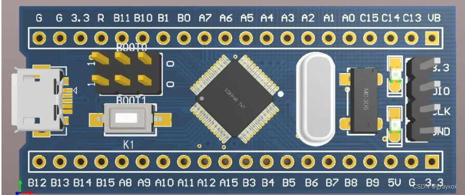 STM32F103的RTC（实时时钟）原理-CSDN博客