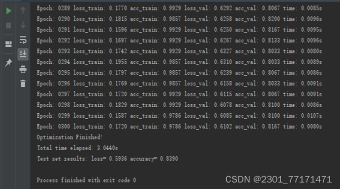 图卷积神经网络（GCN） python代码，应用于节点分类。 复现cora文本分类准确率84_gcn在cora数据集准确率-CSDN博客