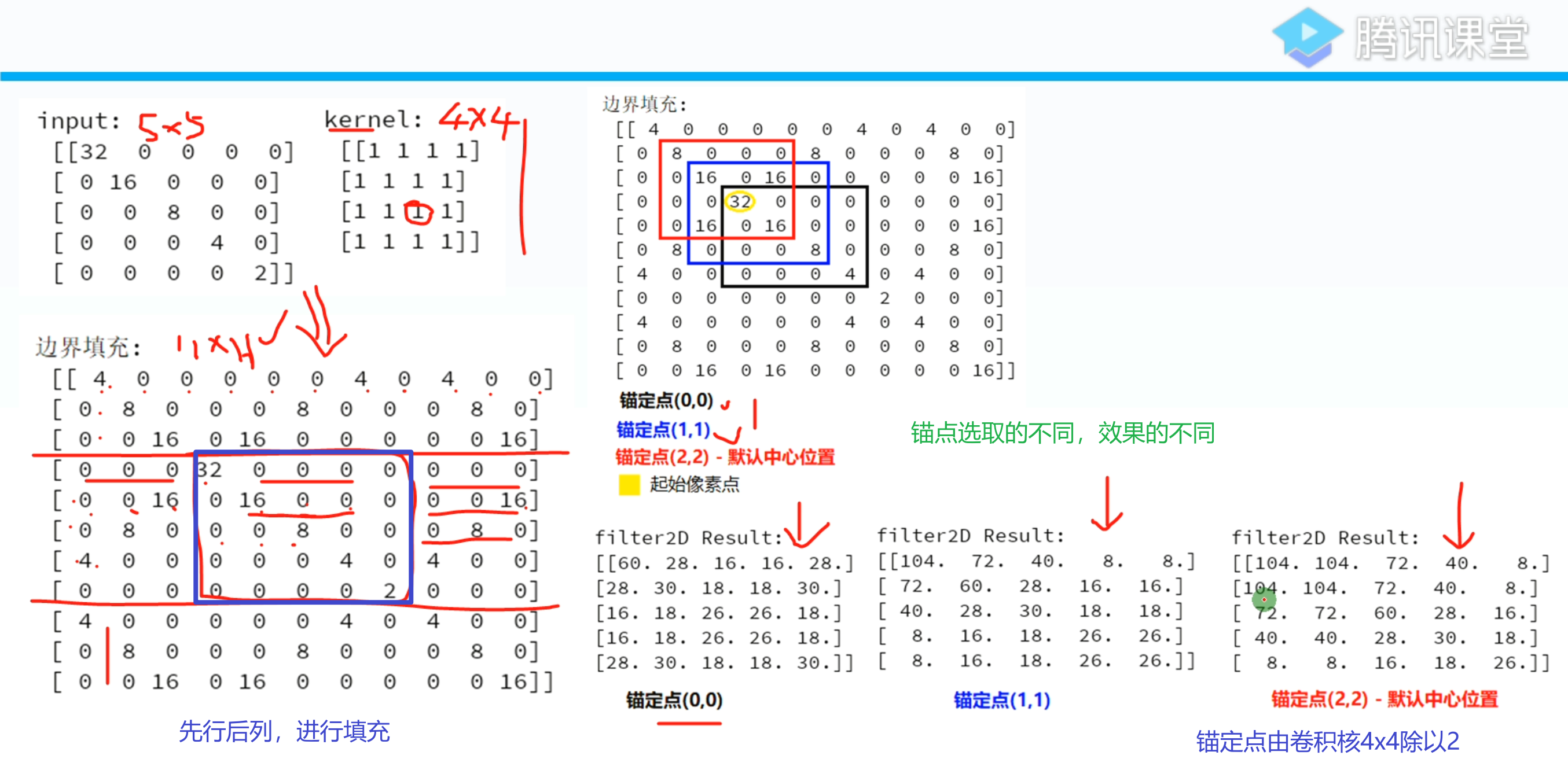 P17卷积边缘处理_边缘卷积-CSDN博客