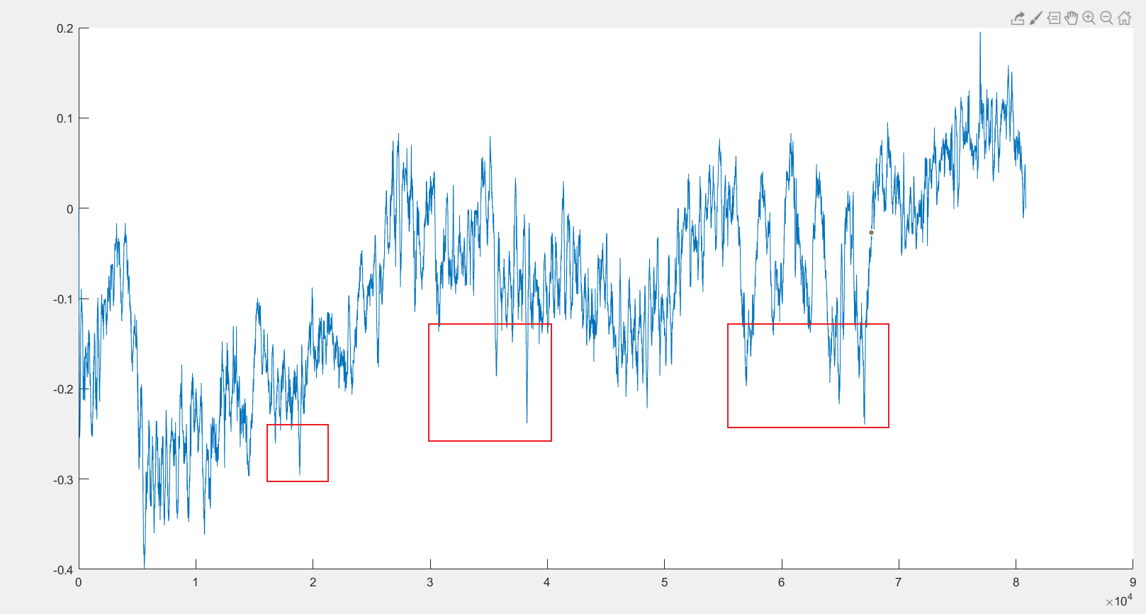 视觉-惯导多传感器融合（2）IMU 原始数据处理_imu原始数据哪一列是采样率-CSDN博客