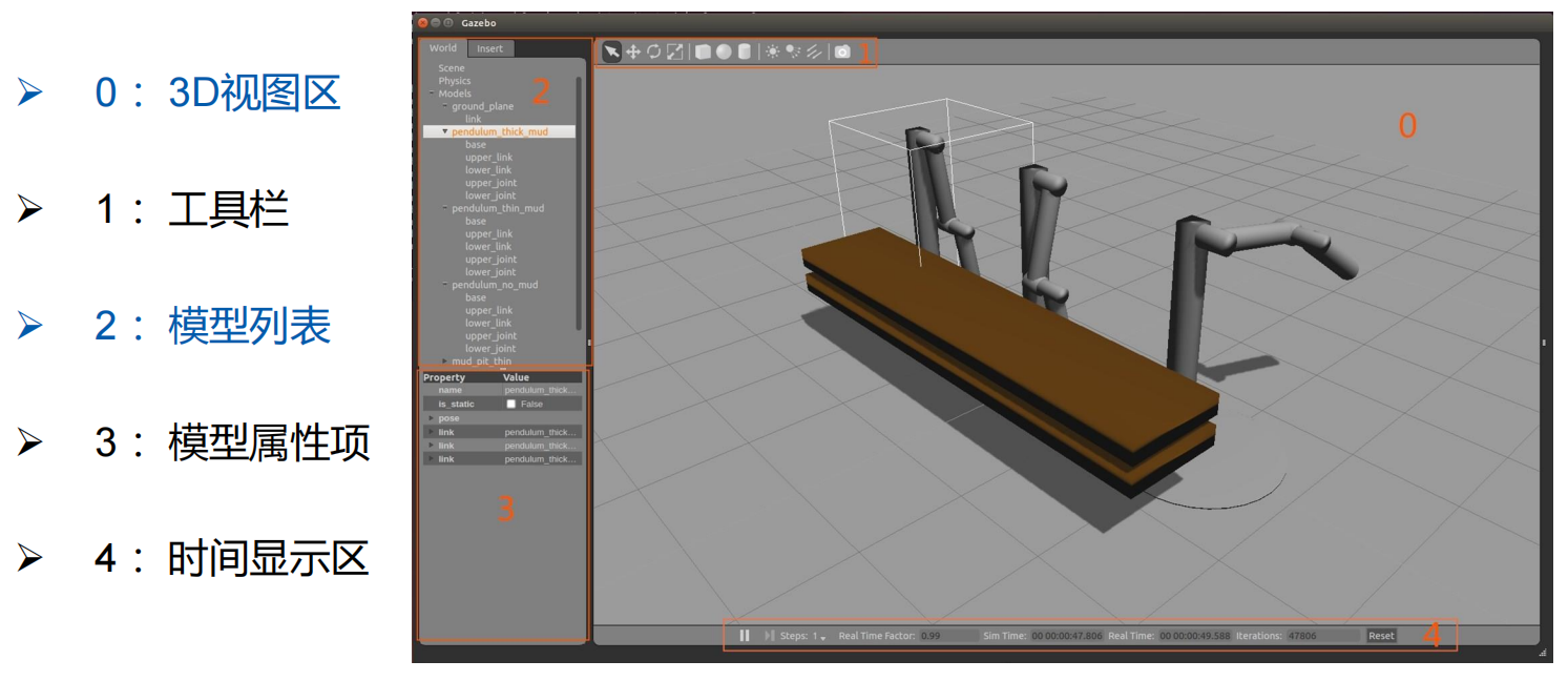 【ROS学习笔记】16.常用可视化工具的使用_rqt image view-CSDN博客