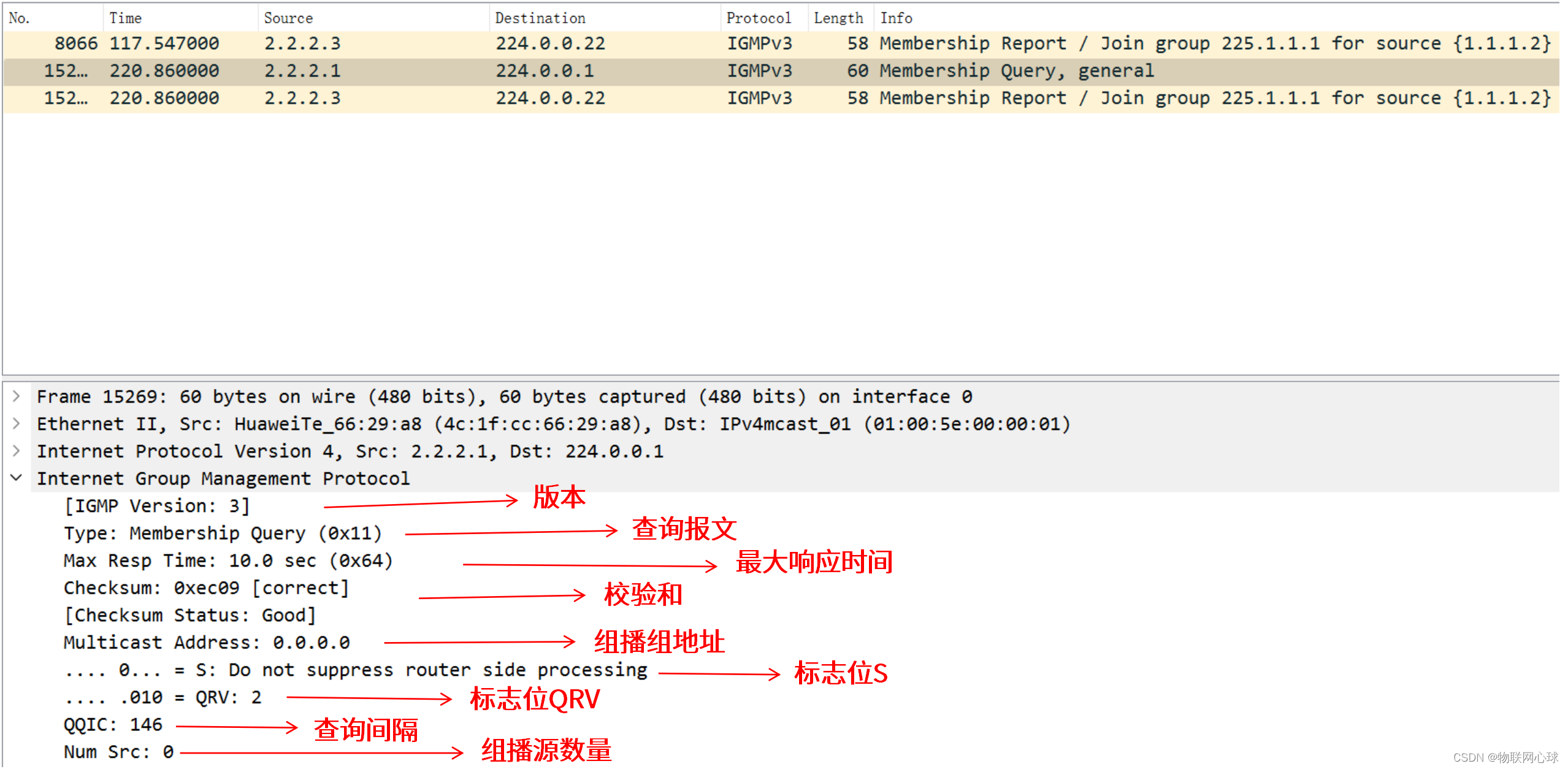 IP组播2_IGMP协议_igmp报文-CSDN博客
