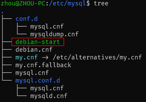 Ubuntu（WSL）中MySQL8.0安装及卸载_ubuntu卸载mysql8.0.32-CSDN博客