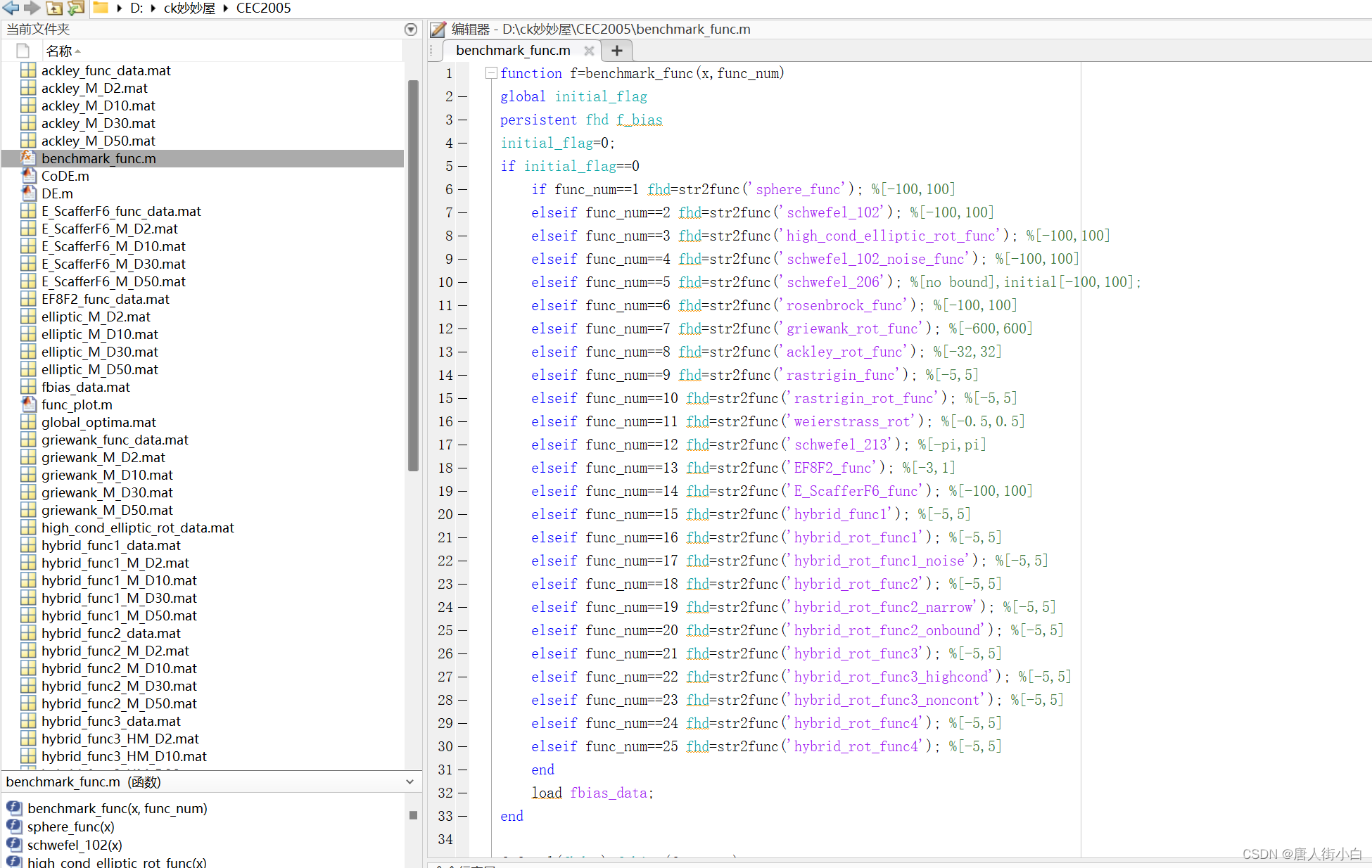 TDM-GCC MINGW配置与优化算法测试函数使用_tdm gcc-CSDN博客