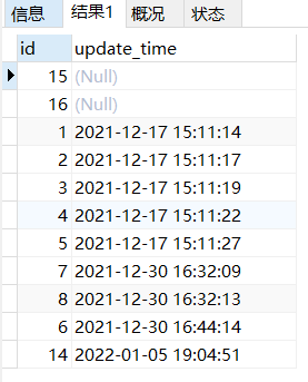 MySQL中使用Order by排序 遇到null值列的排序情况_mysql order by null-CSDN博客