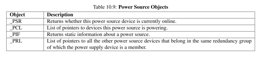 ACPI Spec Chapter 10 Power Source And Power Meter Devices_ec-smb-hc-CSDN博客
