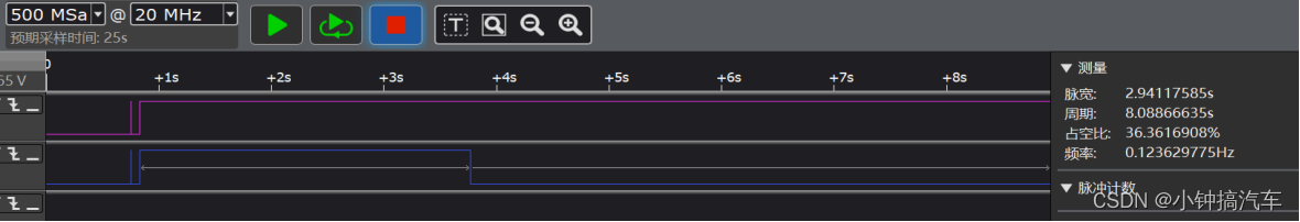 TDA4 功能安全模块SDL2_ti tda4 esm模块介绍-CSDN博客