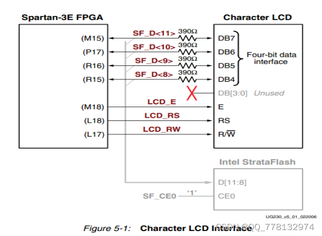 基于FPGA的LCD1602的流动显示VHDL_按键alu运算器lcd1602fpga-CSDN博客