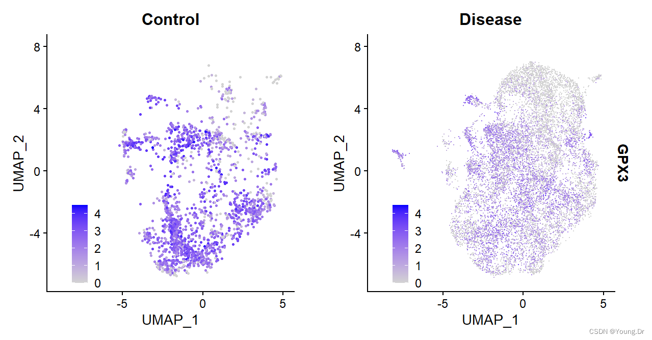 nolegend in featureplot split.by之后颜色标尺没有了 legend_featureplot点亮图颜色设置-CSDN博客