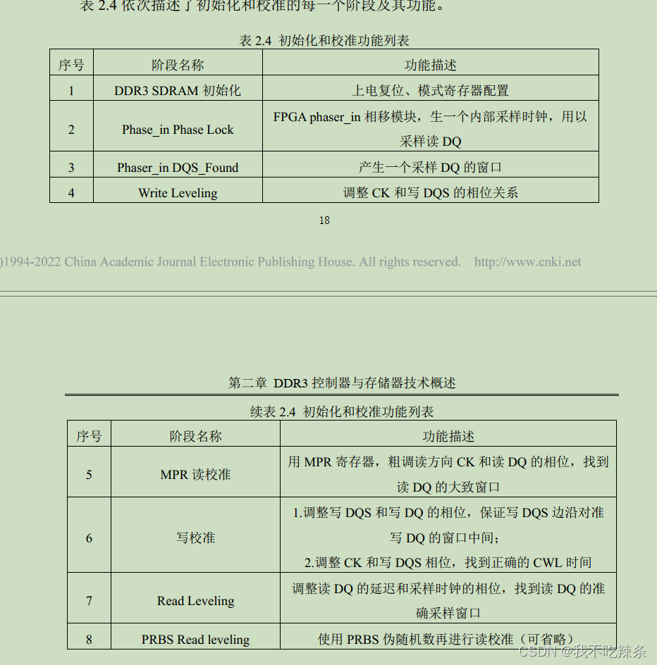 Ddr3文献阅读ddr文档阅读 Csdn博客 