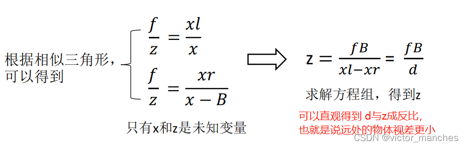 3D双目感知深度估计之PSMNet解读_基于双目相机深度估计算法-CSDN博客