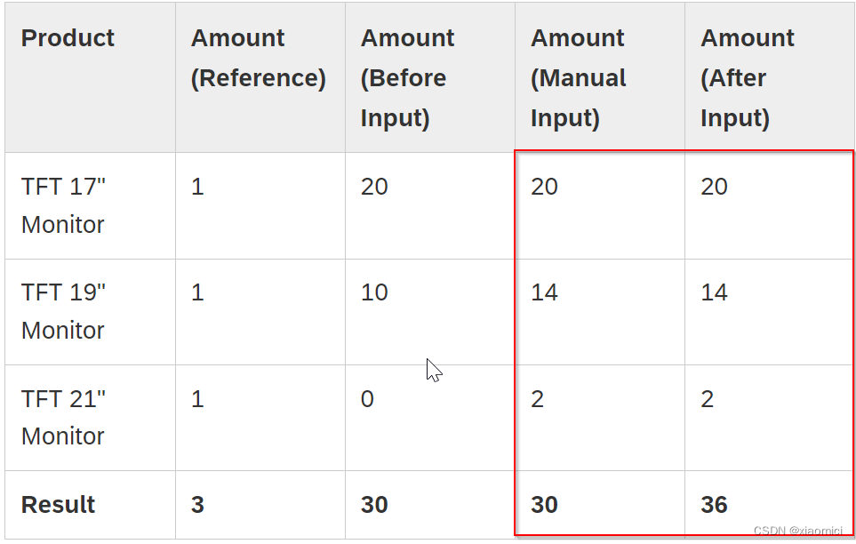 input-ready query_变量 input-ready-CSDN博客
