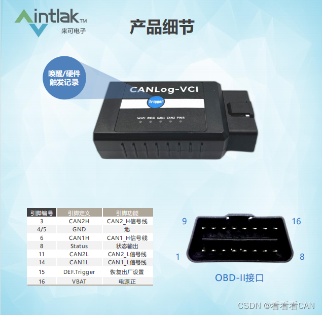 Can总线数据记录仪、can数据记录仪、canfd数据记录仪canlog Vci产品介绍canfd 刷写 Log Csdn博客