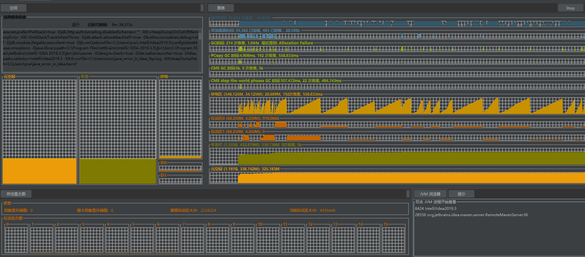 IDEA强大的VisualGCC插件_idea visualgc怎么用-CSDN博客