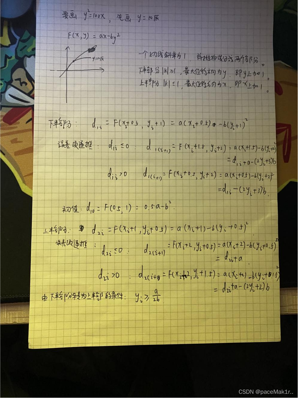 使用opengl实现抛物线opengl绘制抛物线 Csdn博客