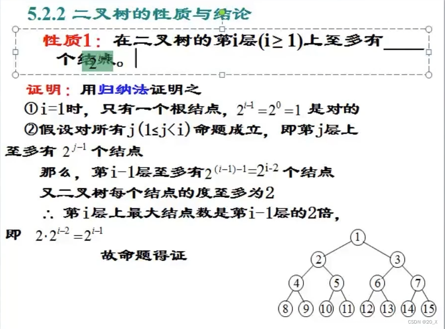 【数据结构】树 Csdn博客