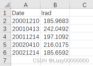 读取特定经纬度范围的多个nc文件并求均值_nc文件获取指定经纬度的数据-CSDN博客