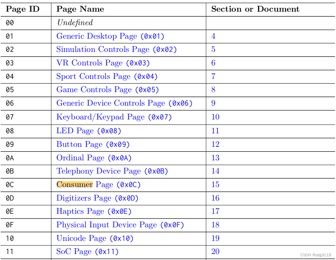 HID标准规定的Usage Pages_hid usage-CSDN博客