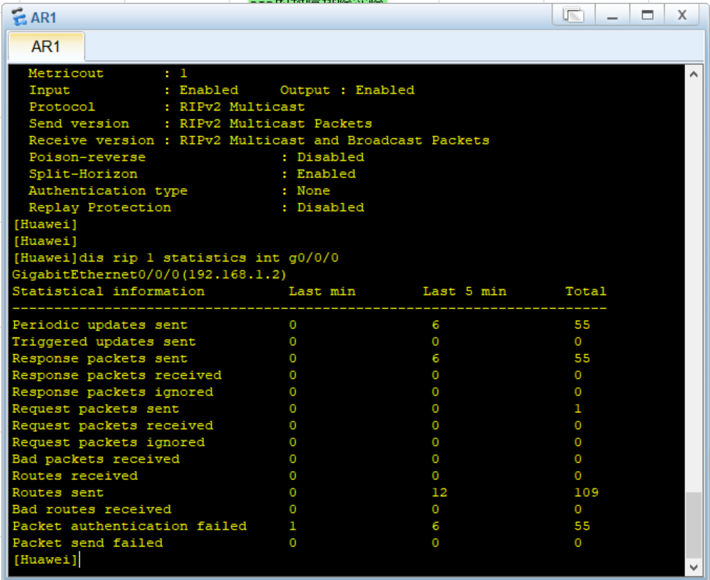 超详细遇到RIP网络问题该如何解决（方法及思路，小白实验）_配置完rip但ping不通-CSDN博客