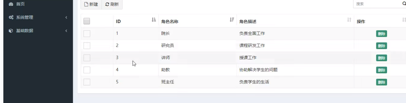 Java202304java学习笔记第六十三天 Mvc的请求 角色列表展示 页面展示 前端导师歌谣 博客园