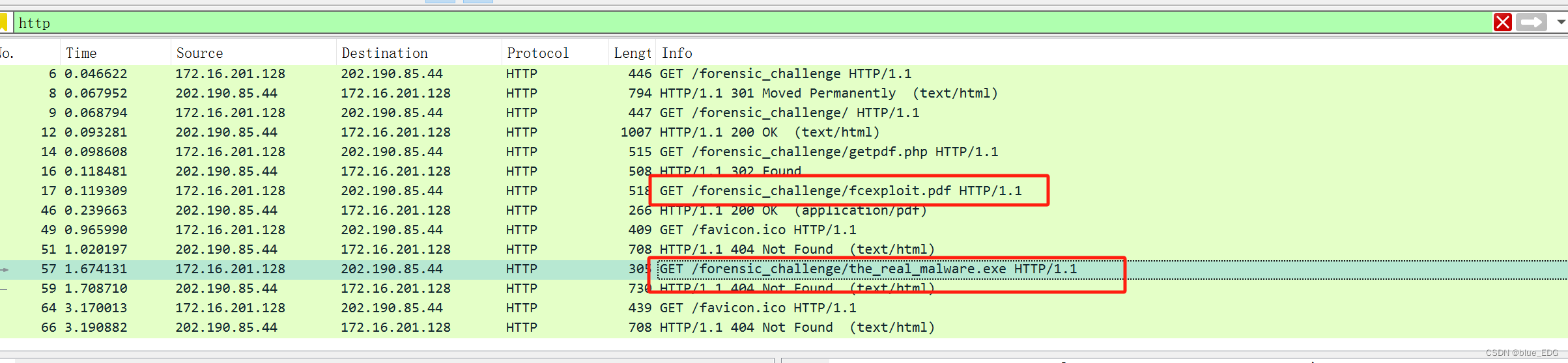 GetPDF-闯关过程-CSDN博客