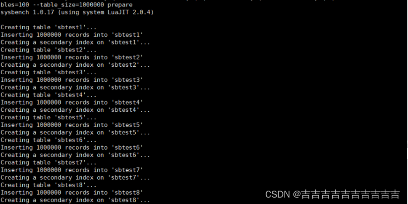 Mysql数据库之压力测试mysql压力测试 Csdn博客 