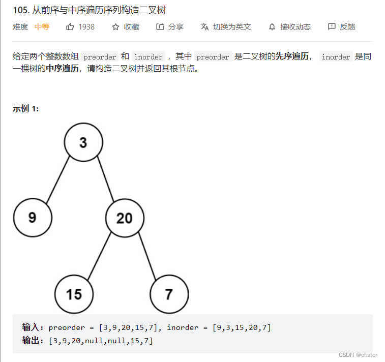 LeetCode暑期刷题打卡——树专题day2-CSDN博客