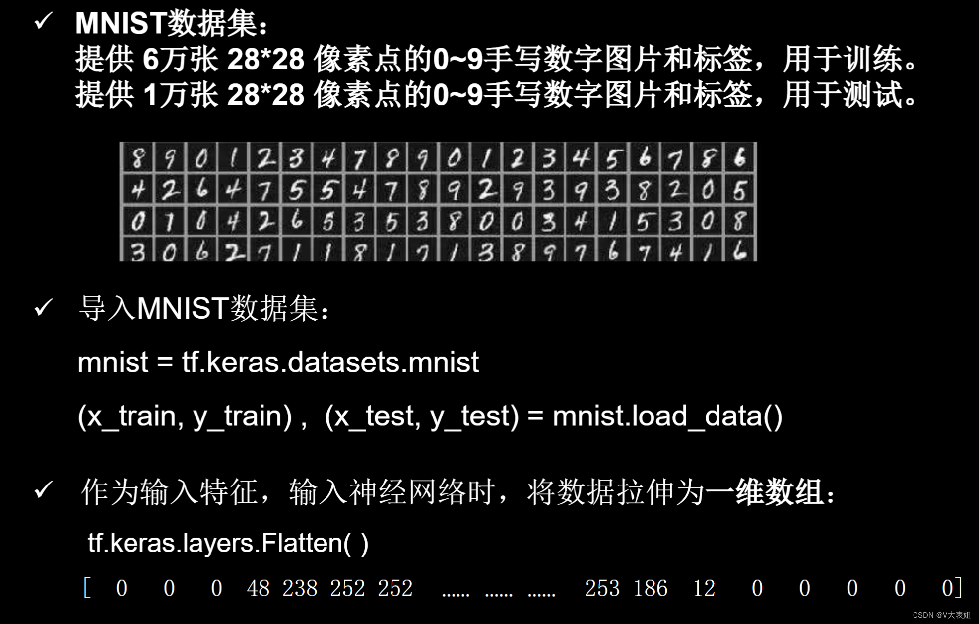 深度学习-Keras_keras深度学习-CSDN博客