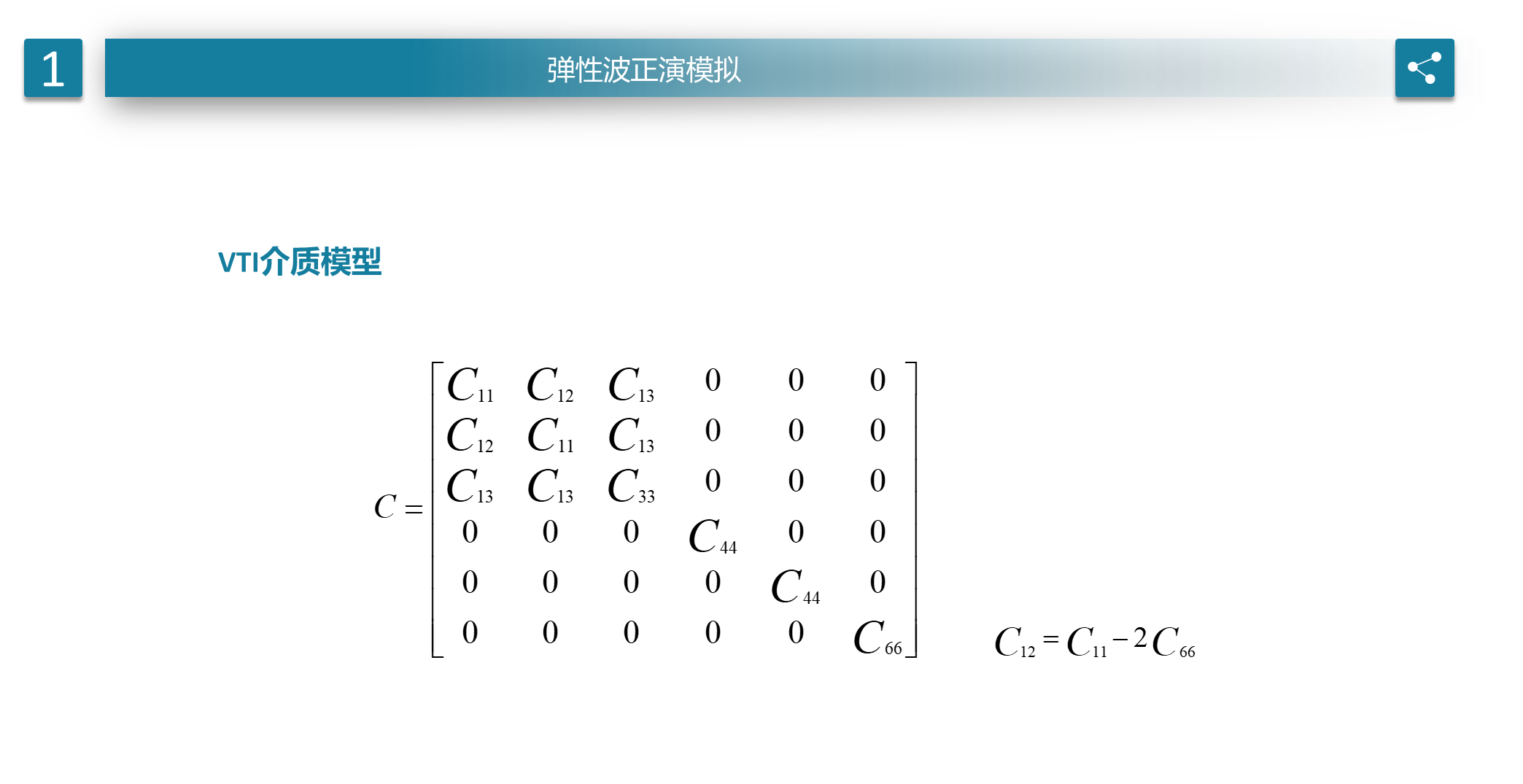 各向异性TTI介质地震波场模拟，速度-应力弹性波方程交错网格高阶有限差分法，PML边界_地震有限差分pml-CSDN博客