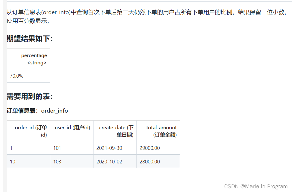 尚硅谷hql练习_尚硅谷sql刷题网站-CSDN博客