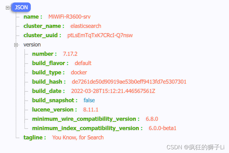 Docker Compose 搭建 Elk 7 X 并整合 Springboot Docker Compose部署elk与springboot Csdn博客