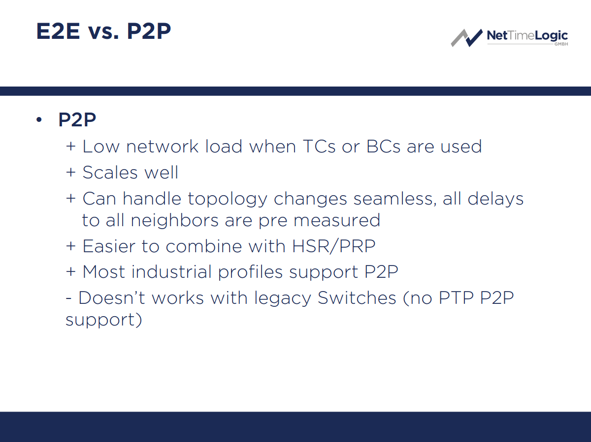 优秀网页翻译：同步你的时钟， Raspberry Pi 上更好的 PTP 设置_nohz=off-CSDN博客