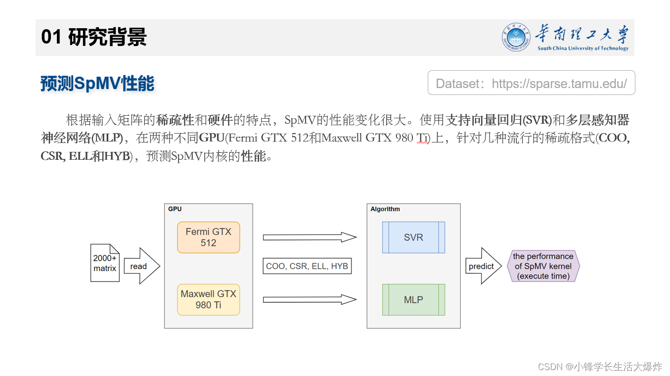 【调研】GPU矩阵乘法的性能预测——Machine Learning Approach for Predicting The Performance of SpMV on GPU_mlir ...