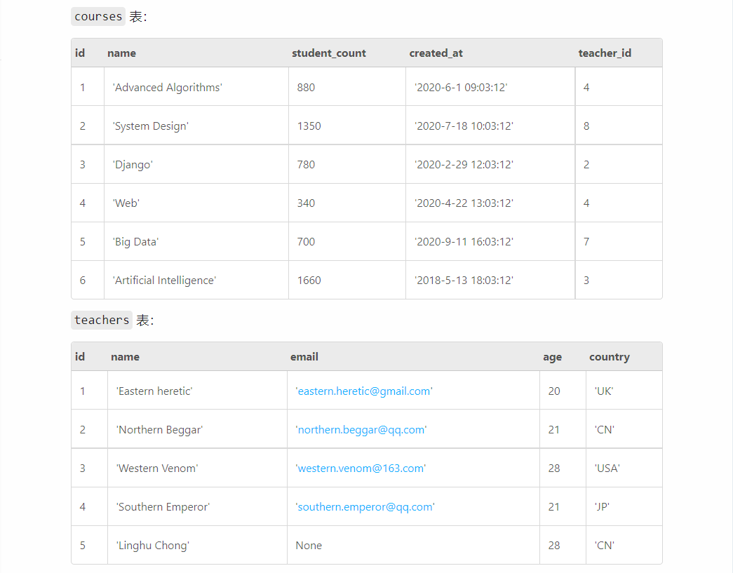 Lintcode SQL 教程 LEVEL 7 第2704 题答案_lintcode的答案提示在哪里-CSDN博客