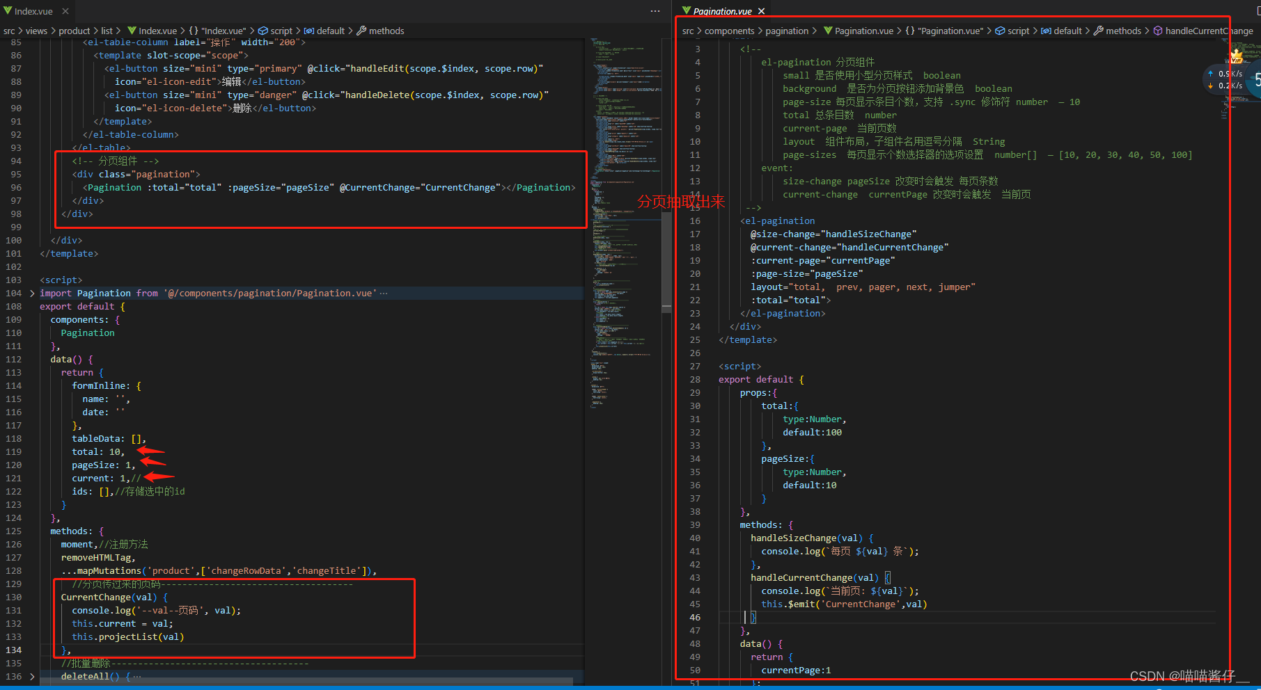 01 采购后台系统_采购平台后台管理系统-CSDN博客
