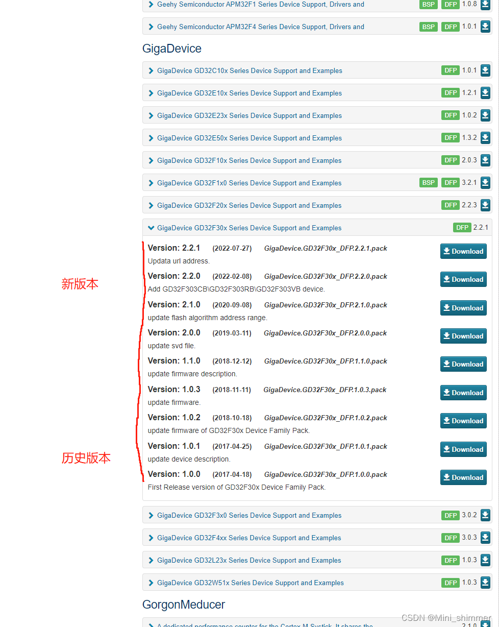 Keil各类芯片dfpbsp支持包下载dfp支持包 Csdn博客 