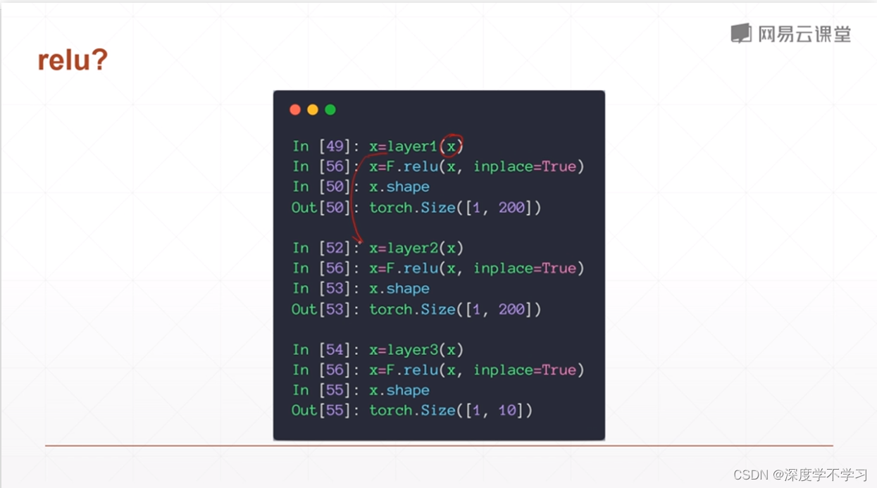 Pytorch学习笔记3_python中f.elu是干什么的-CSDN博客