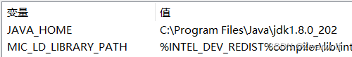 win11下配置jdk1.8后，命令行只能java但是无法javac_安装jdk为什么没有javac-CSDN博客