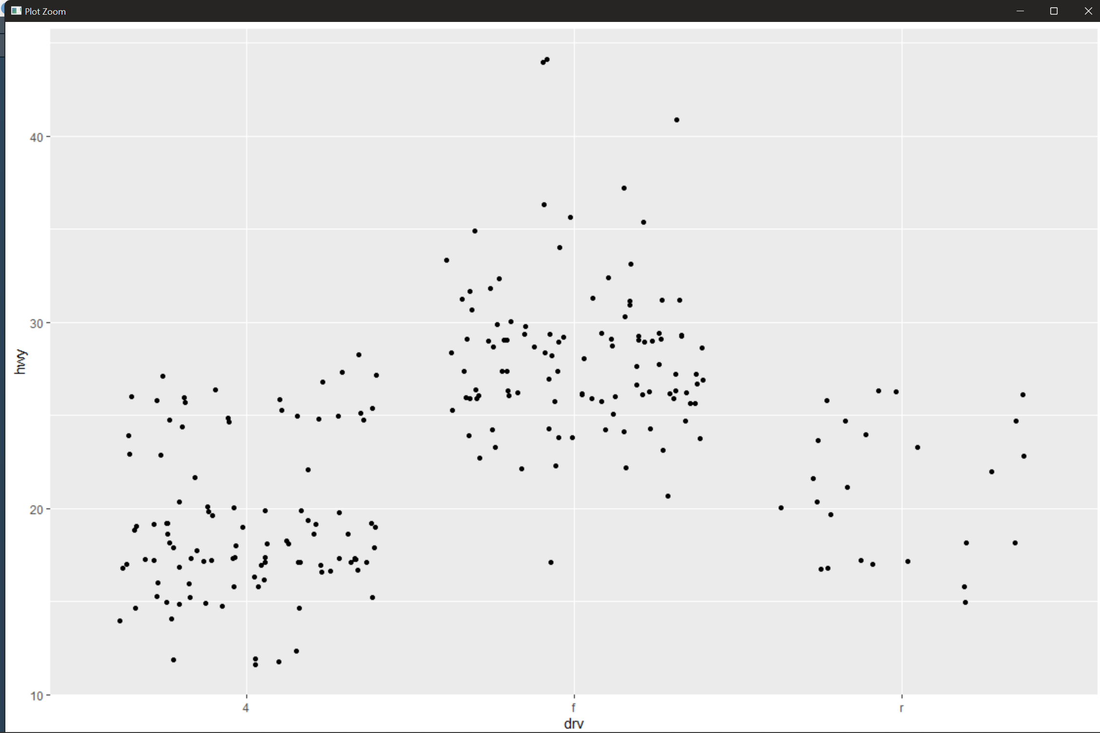 ggplot2-入门2_2geom-CSDN博客