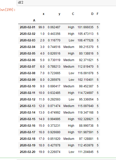 pandas之applymap_futurewarning: dataframe.applymap has been depreca-CSDN博客